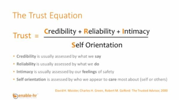 Trust Equation by David Maister from 'Trusted Adviser'